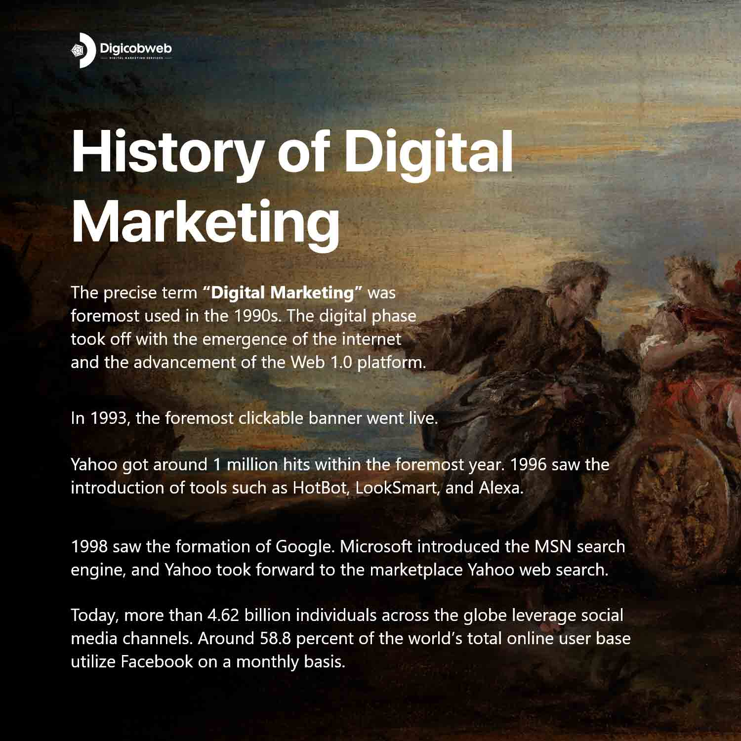 Digital Marketing Guide For Businesses and Professionals